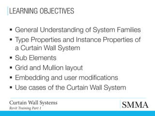 Curtain Wall Systems | PDF