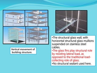Curtain walls - Advanced structural systems | PPTX