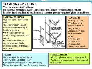 Curtain walls - Advanced structural systems | PPTX