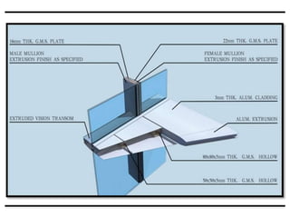 Curtain walls - Advanced structural systems | PPTX