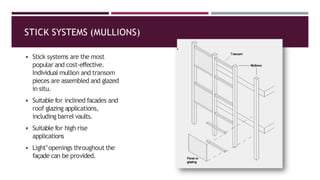 curtain walls.pptx