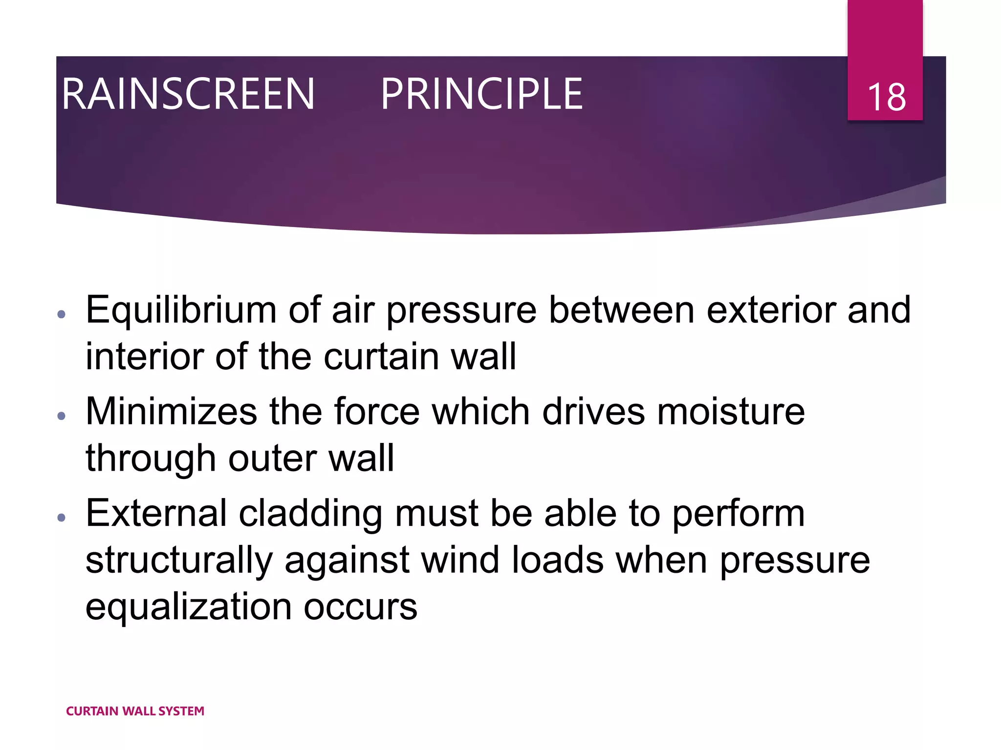 Curtain Wall System - 16-02-2023.pptx