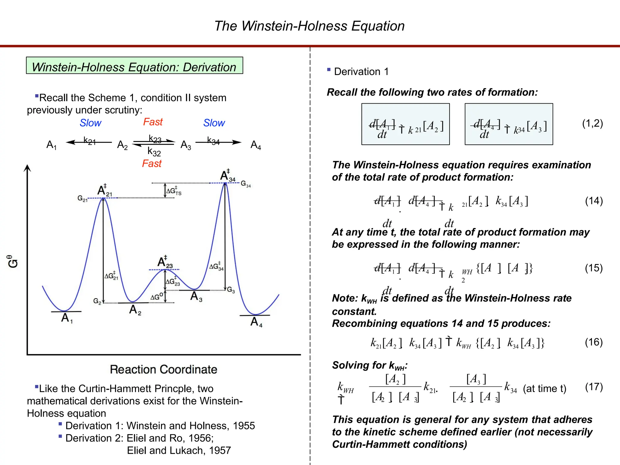 Curtin-Hammet Principle and Winstein-Holness Equation.pptx