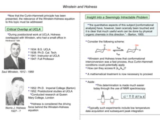 Curtin-Hammet Principle and Winstein-Holness Equation.pptx