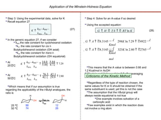 Curtin-Hammet Principle and Winstein-Holness Equation.pptx