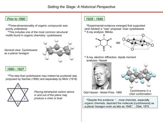 Curtin-Hammet Principle and Winstein-Holness Equation.pptx