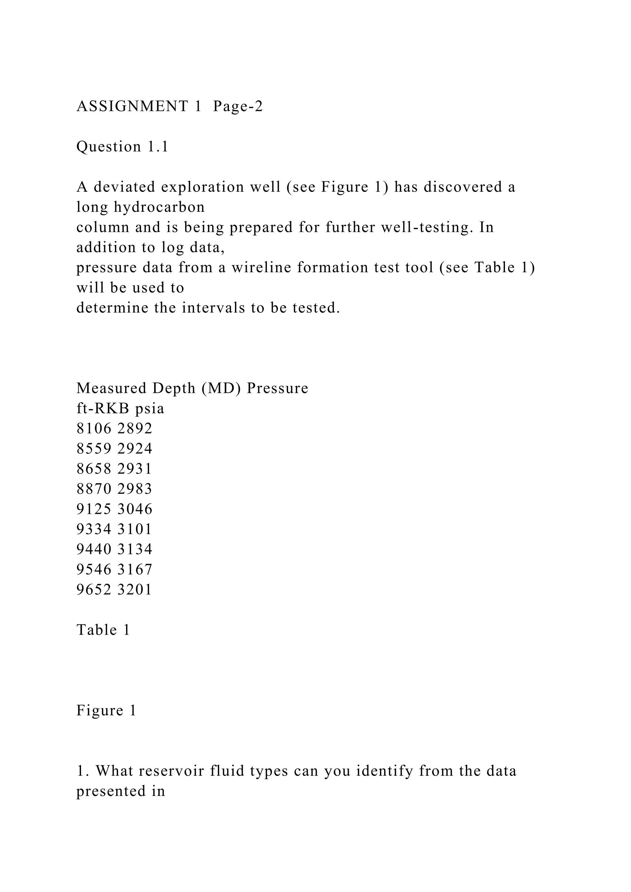 Curtin University Department of Petroleum Engineering .docx | Geology ...