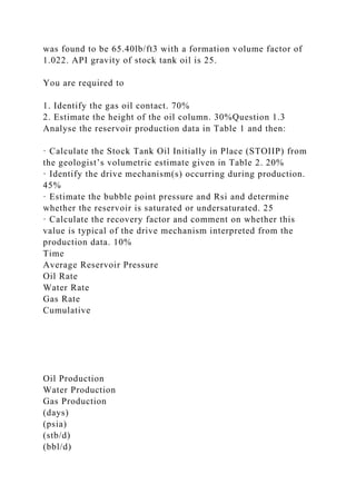Curtin UniversityDepartment of Petroleum EngineeringFundam.docx | Geology | Science