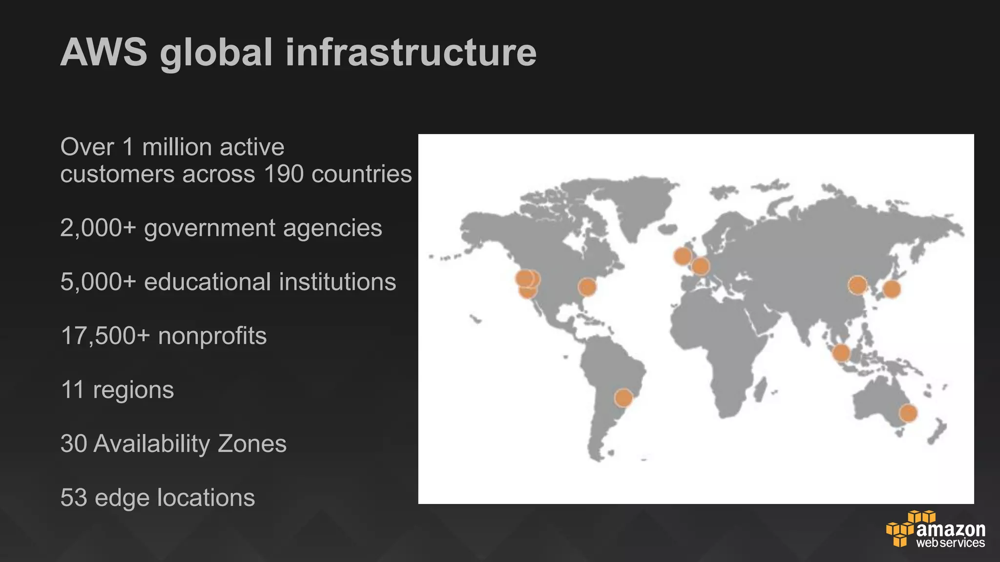 Curtis-Bray_Amazon_Introduction-to-Amazon-EC2.pdf