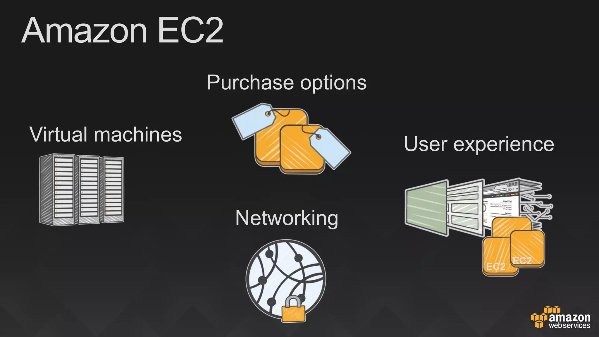Curtis-Bray_Amazon_Introduction-to-Amazon-EC2.pdf | Cloud Computing | Internet
