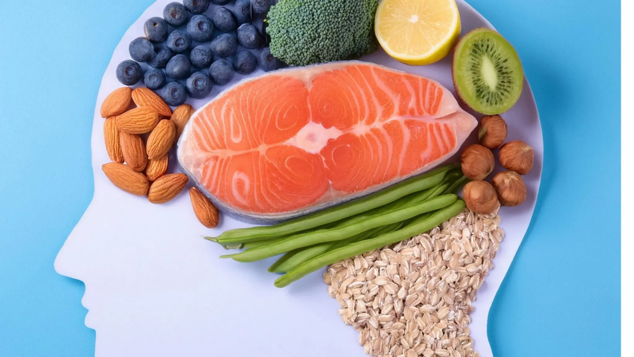 Balance for Better. Focus Refined sugars can lead to energy spikes and ...