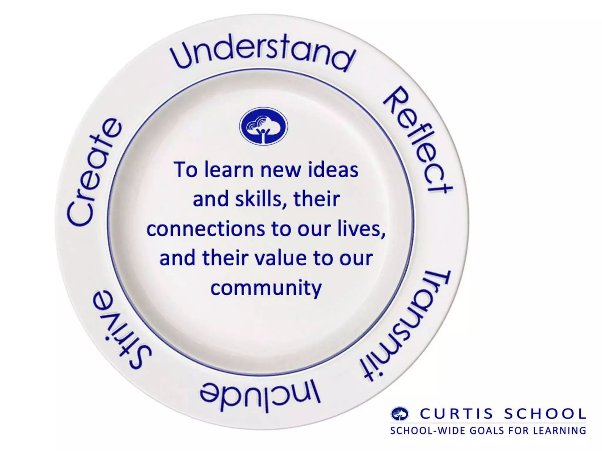 School-Wide Goals for Learning | Curtis School | September 2012 | PPT