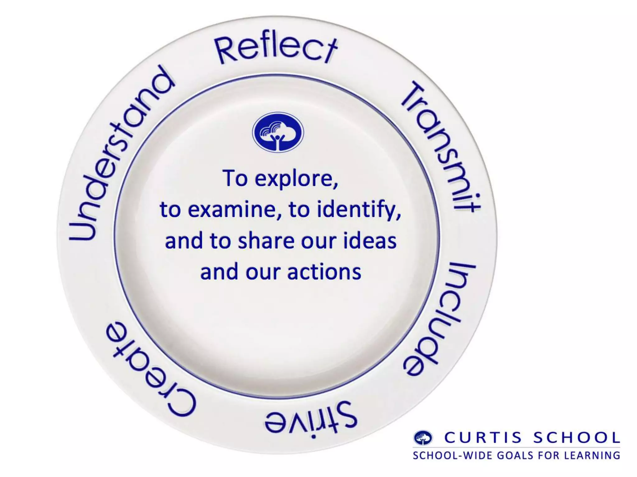 School-Wide Goals for Learning | Curtis School | September 2012 | PPTX