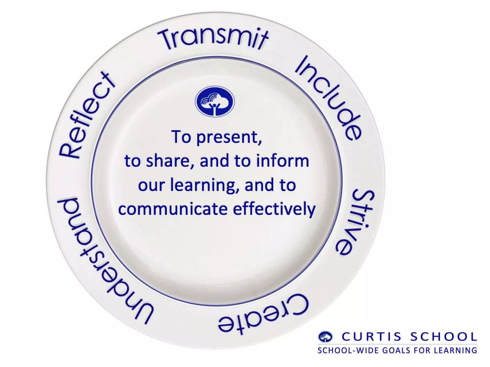 School-Wide Goals for Learning | Curtis School | September 2012 | PPT