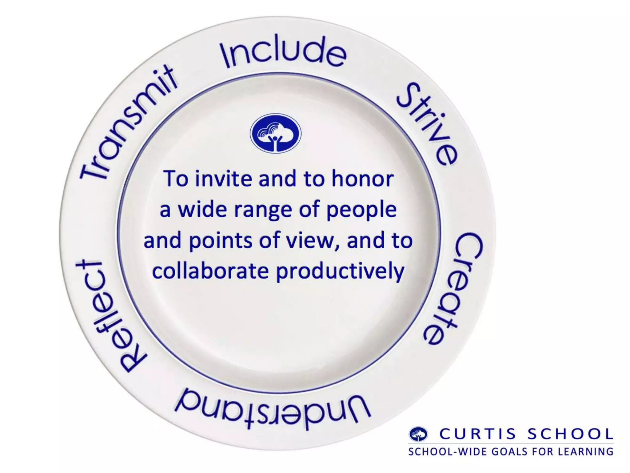 School-Wide Goals for Learning | Curtis School | September 2012 | PPT