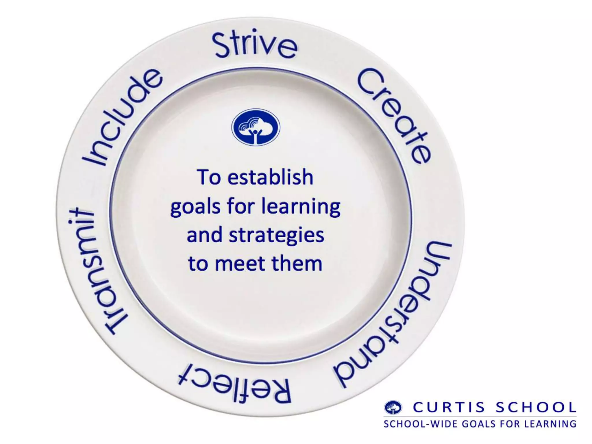 School-Wide Goals for Learning | Curtis School | September 2012 | PPT