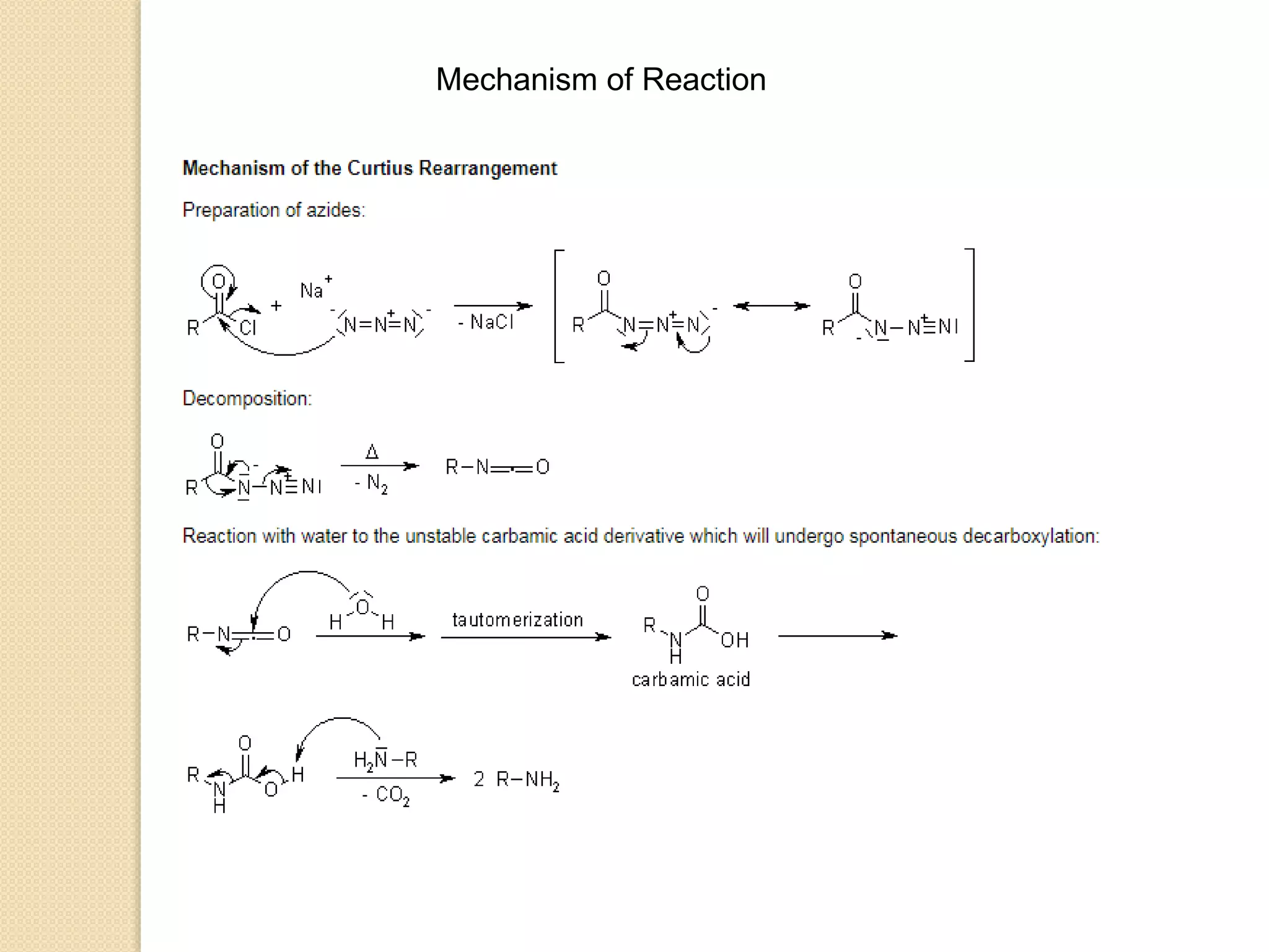 Curtius rearrgment | PPTX