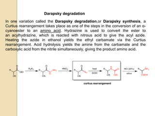 Curtius rearrgment | PPTX