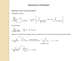Curtius rearrgment | PPTX