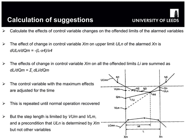 Investigation of Geometric Process Control | PPT