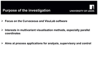 Investigation of Geometric Process Control | PPT | Computer Software ...