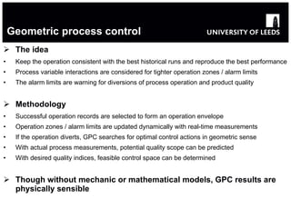 Investigation of Geometric Process Control | PPT | Computer Software ...