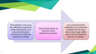 Recta de calibracion | PPTX