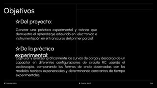 Curva de carga y descarga de un capacitor.pdf
