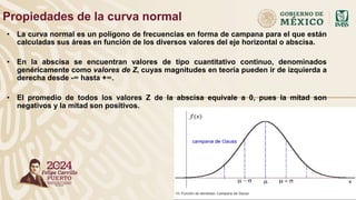 La curva de la distribución normal..pptx