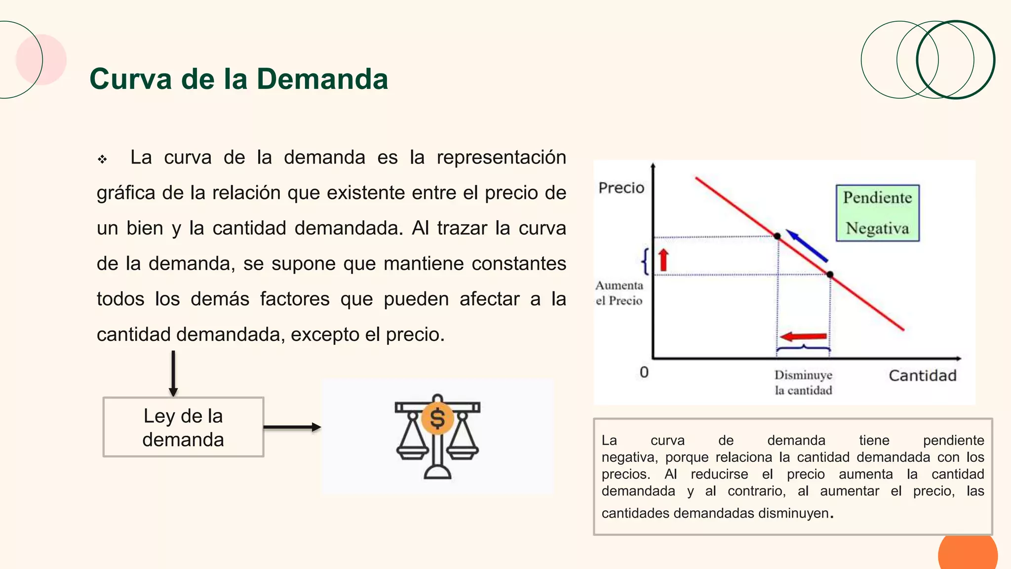 Curva de oferta y demanda equilibrio entre las curvas de la oferta y ...