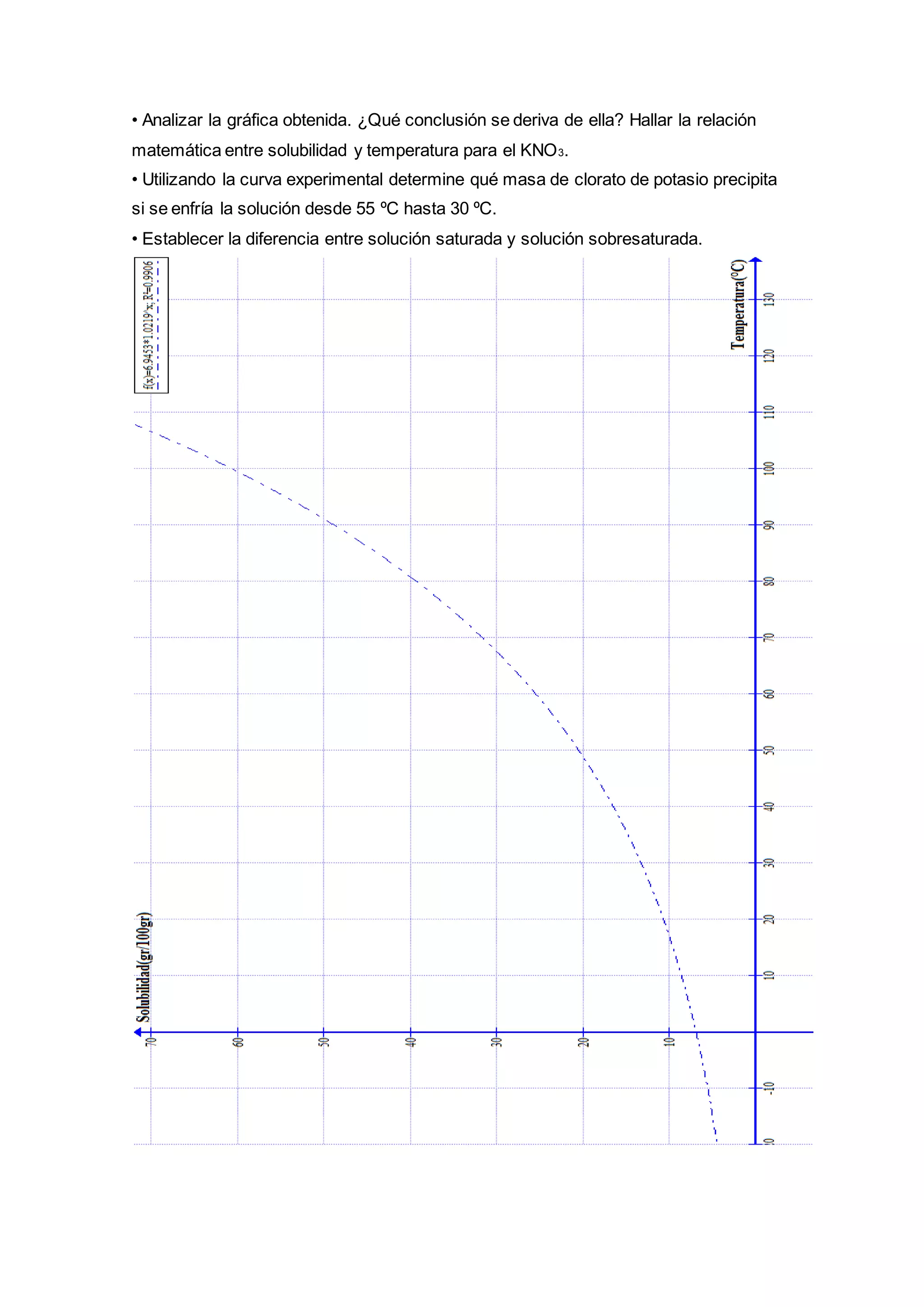 Curva de solubilidad del k cl o3 | DOCX