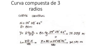CURVA DE TRES RADIOS.pptx