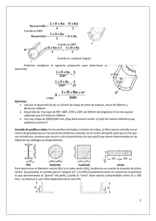 Curvado de perfiles y tubos.doc