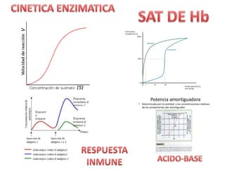 Curva j e hipertension arterial | PDF