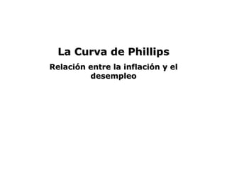 La Curva de Phillips | PPT