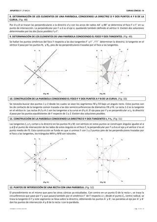 Curvas conicas | PDF