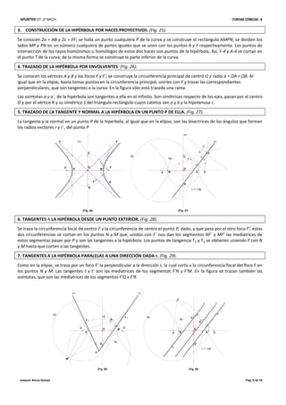 Curvas conicas | PDF