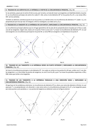 Curvas conicas | PDF