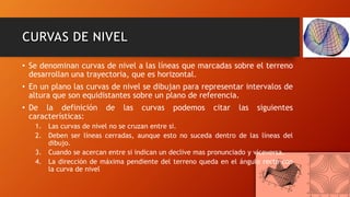 Curvas de nivel | PPTX