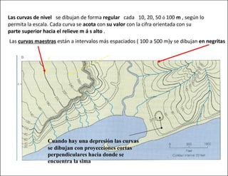 Curvas_de_nivel.pdf