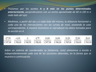 curvas_de_nivel.pptx