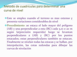 CURVAS DE NIVEL - TOPOGRAFÍA (3).pptx ing | PPTX