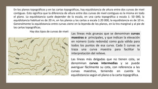 CURVAS DE NIVEL Interpretacion de las curvas de nivel para identificar ...