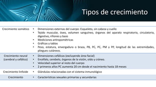 Curvas de Scammon.pptx