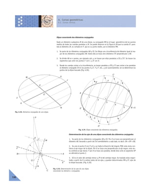Curvas geometricas | PDF