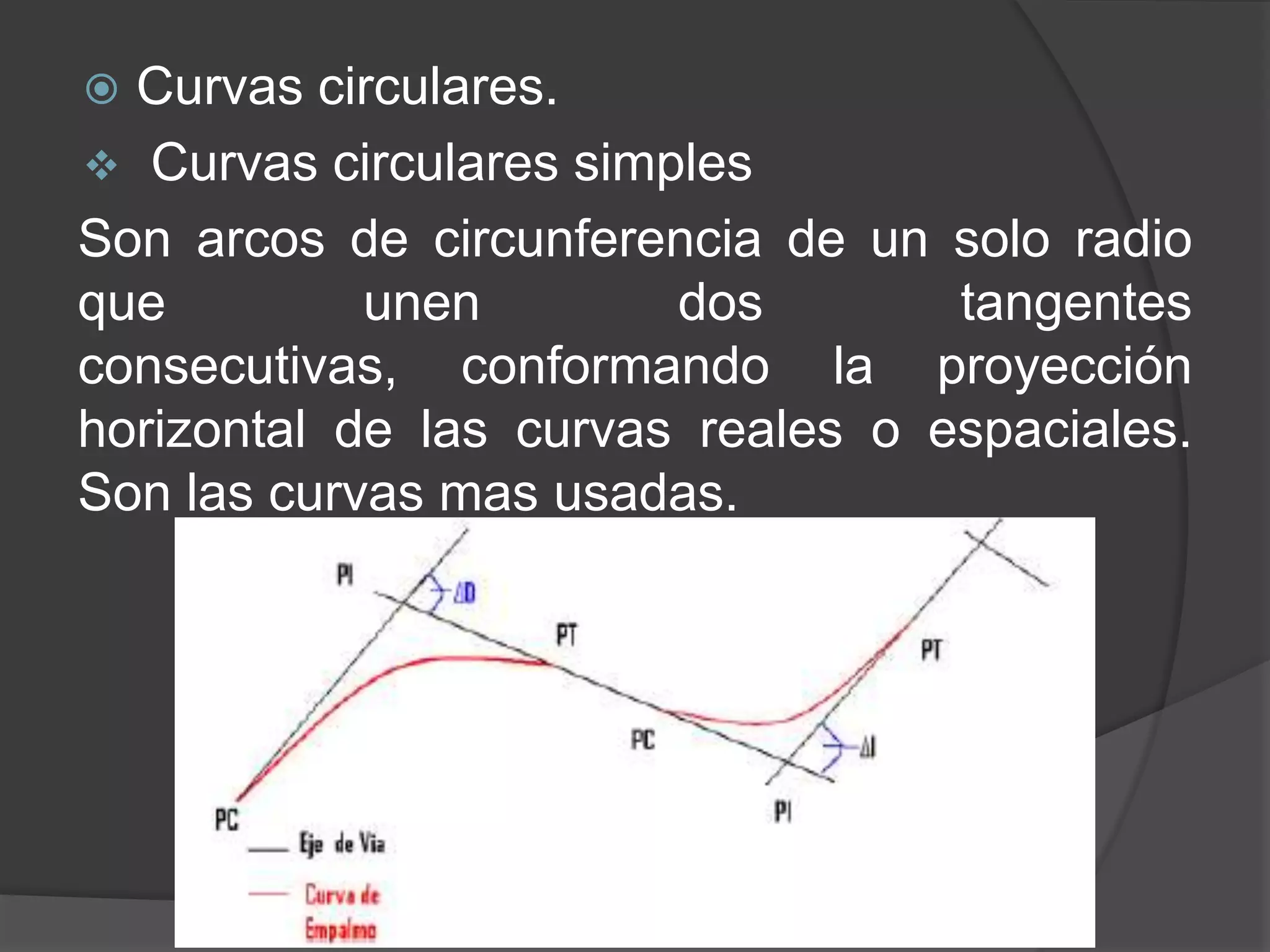 Curvas horizontaales | PPTX