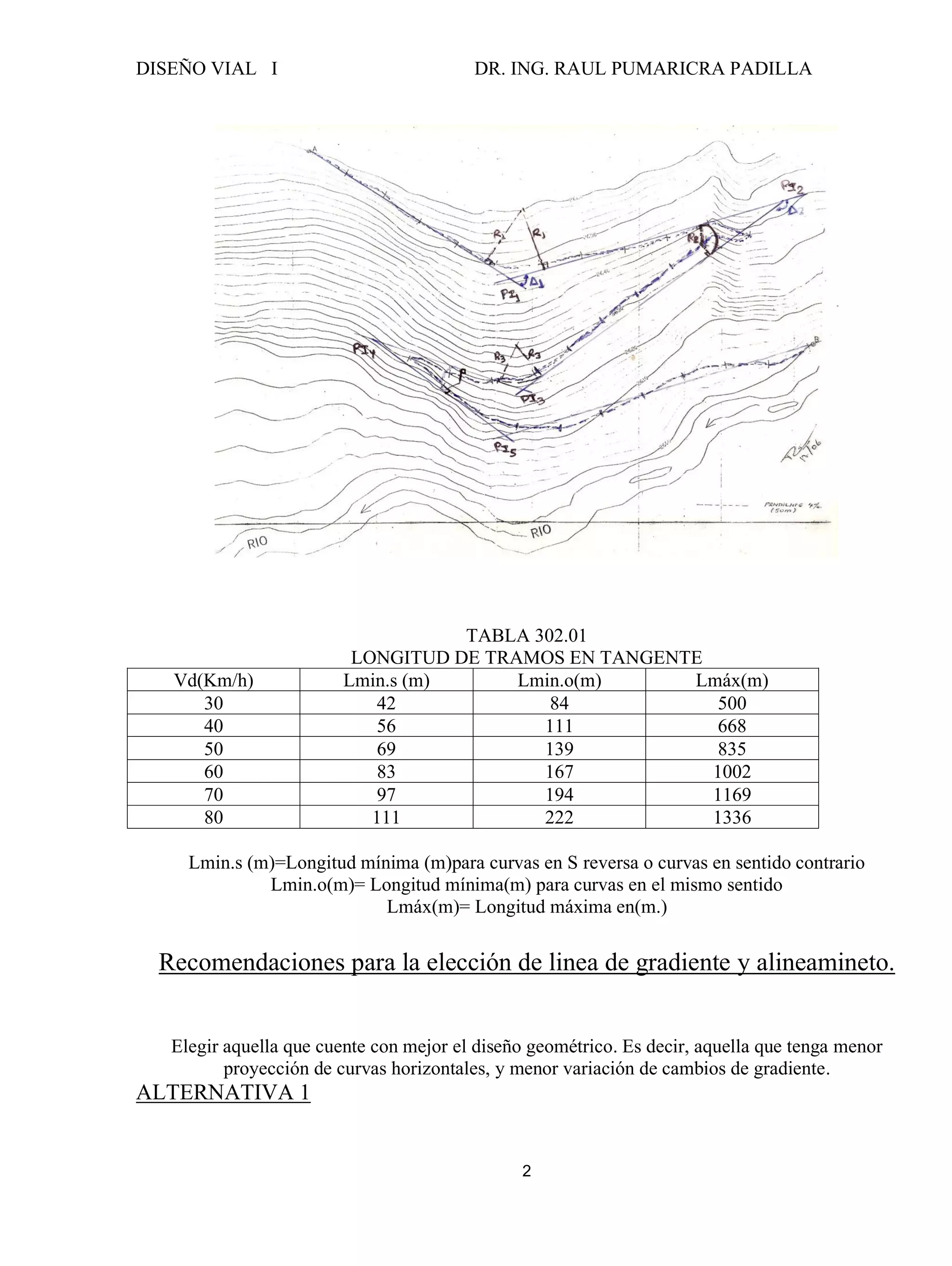 Curvas horizontales 6 ta semana ii (1) | PDF
