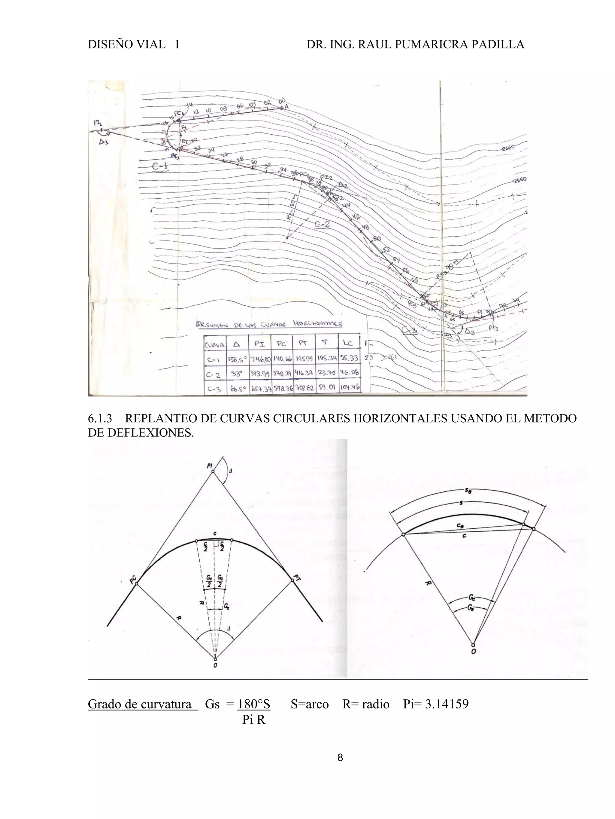 Curvas horizontales 6 ta semana ii (1) | PDF