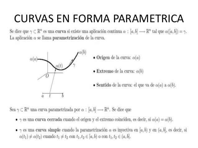 Curvas parametrizadas y derivada