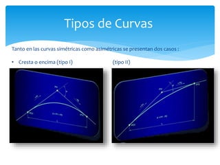 Curvas verticales | PPTX